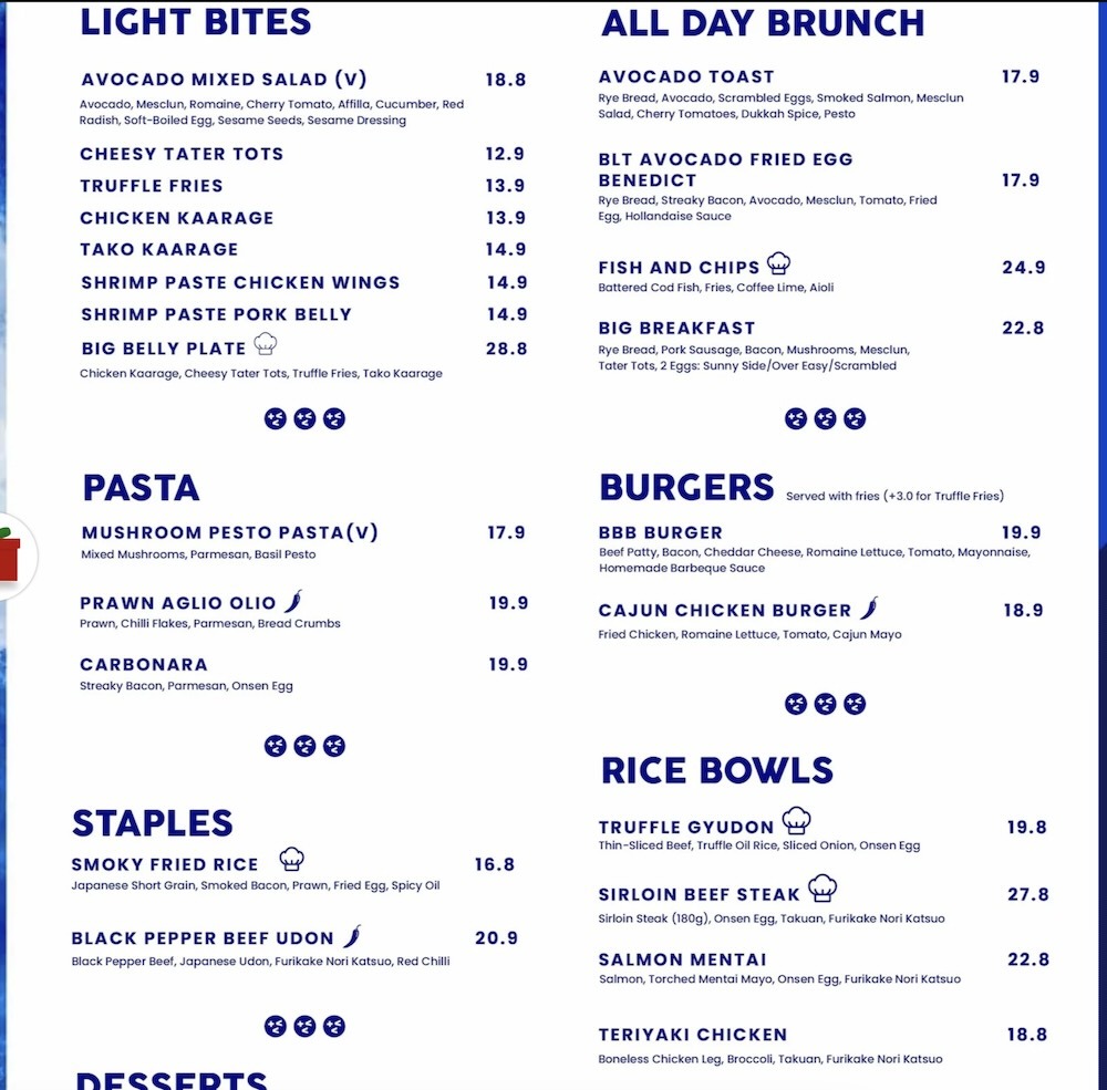 TAG Espresso Takashimaya : Hidden Cafe at Ngee Ann City - The Ordinary ...